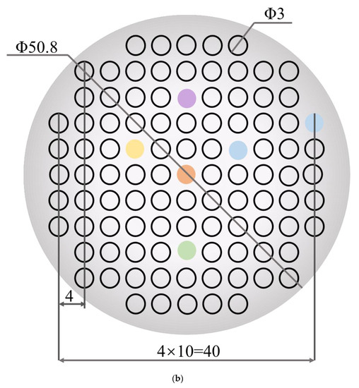 High-Throughput Preparation and Characterization of ZrMoTaW Refractory Multi-Principal Element ...
