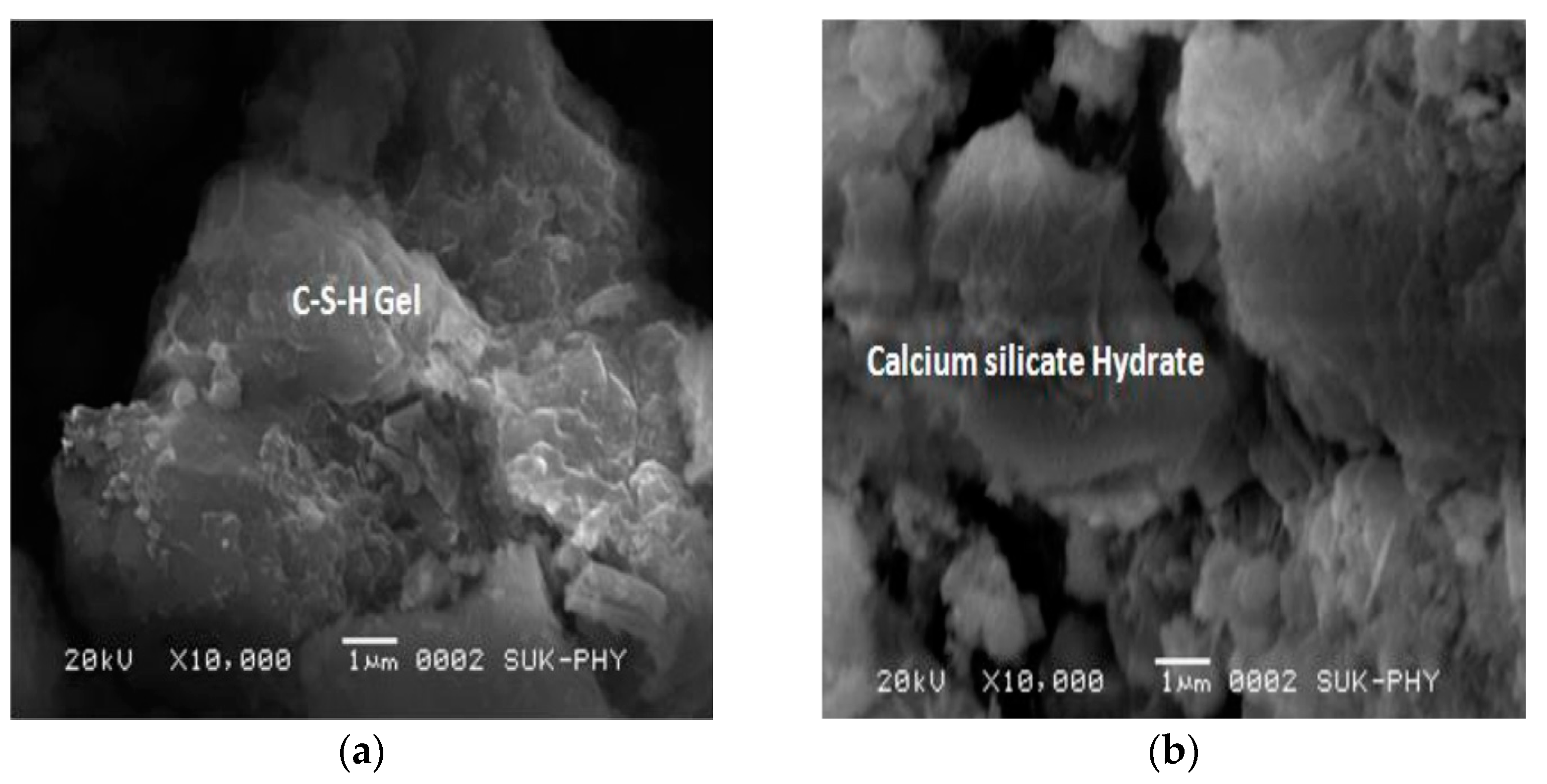 A Review of the Influence of Copper Slag on the Properties of Cement ...