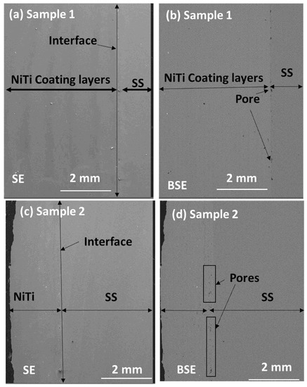 Interfacial Adhesion of Thick NiTi Coating on Substrate Stainless Steel