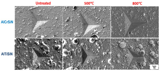Mechanical Performance of AlCrSiN and AlTiSiN Coatings on Inconel and ...