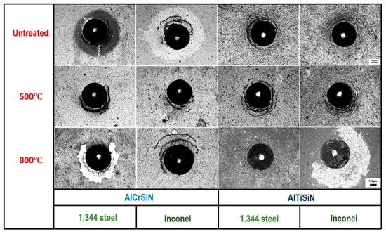 Mechanical Performance of AlCrSiN and AlTiSiN Coatings on Inconel and ...