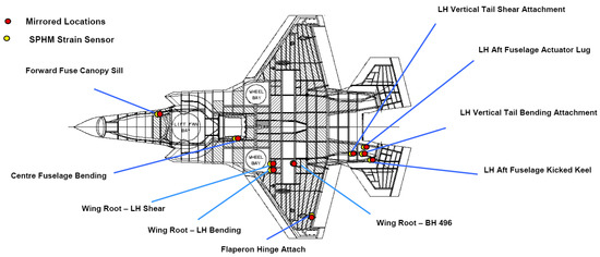 Materials | Free Full-Text | Study on Health Monitoring and Fatigue ...