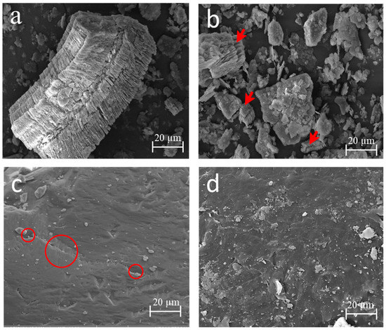 Materials | Free Full-Text | Study of Metakaolinite Geopolymeric Mortar ...