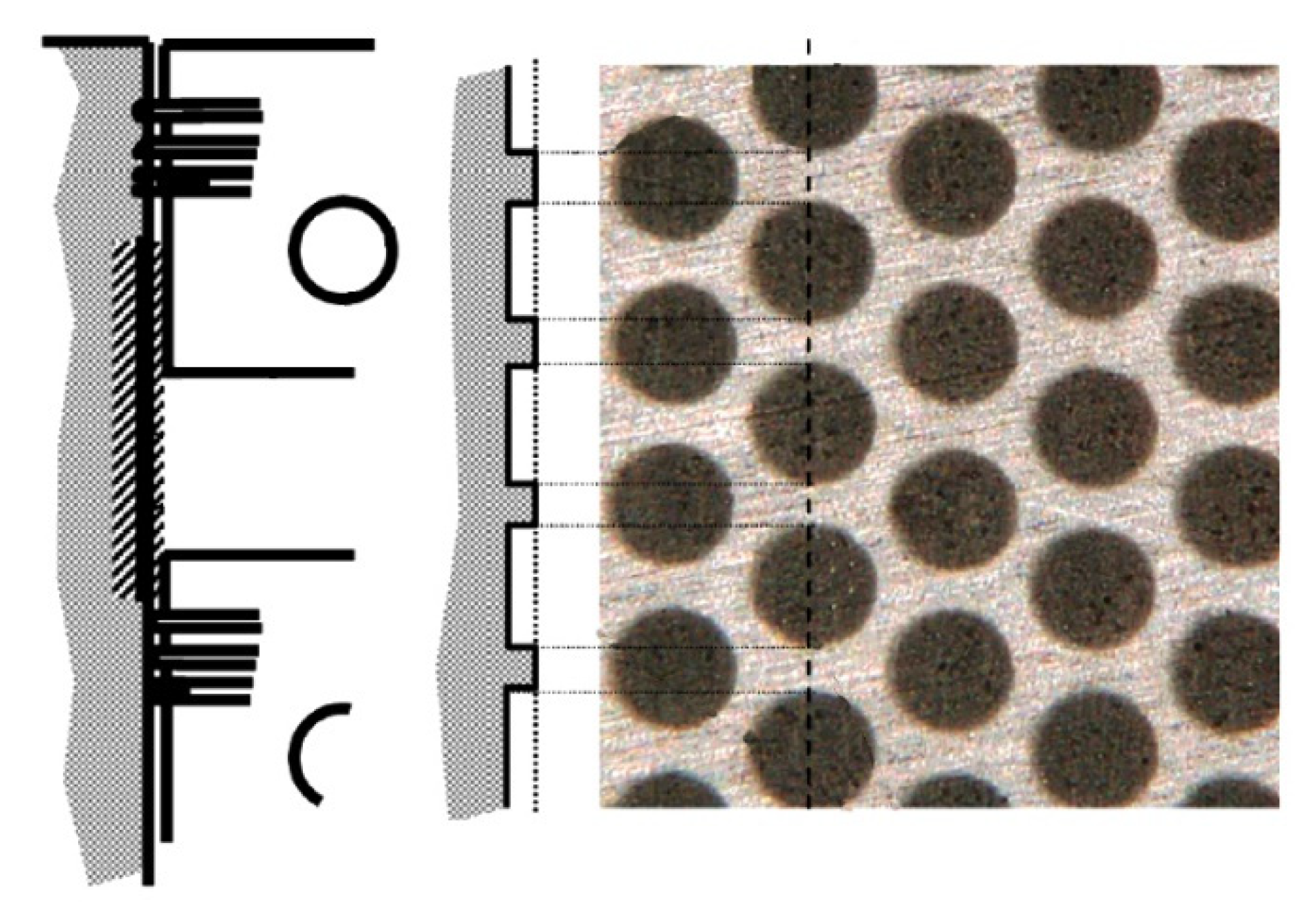 Surface Texturing of Cylinder Liners: A Review