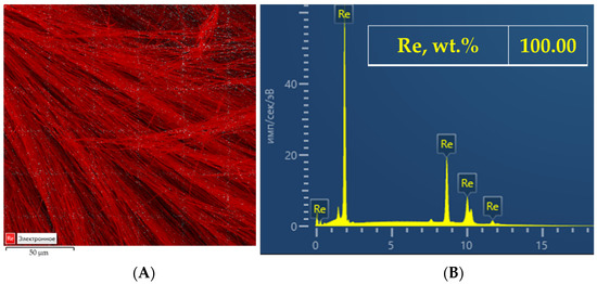 Rhenium Electrodeposition and Its Electrochemical Behavior in Molten KF ...