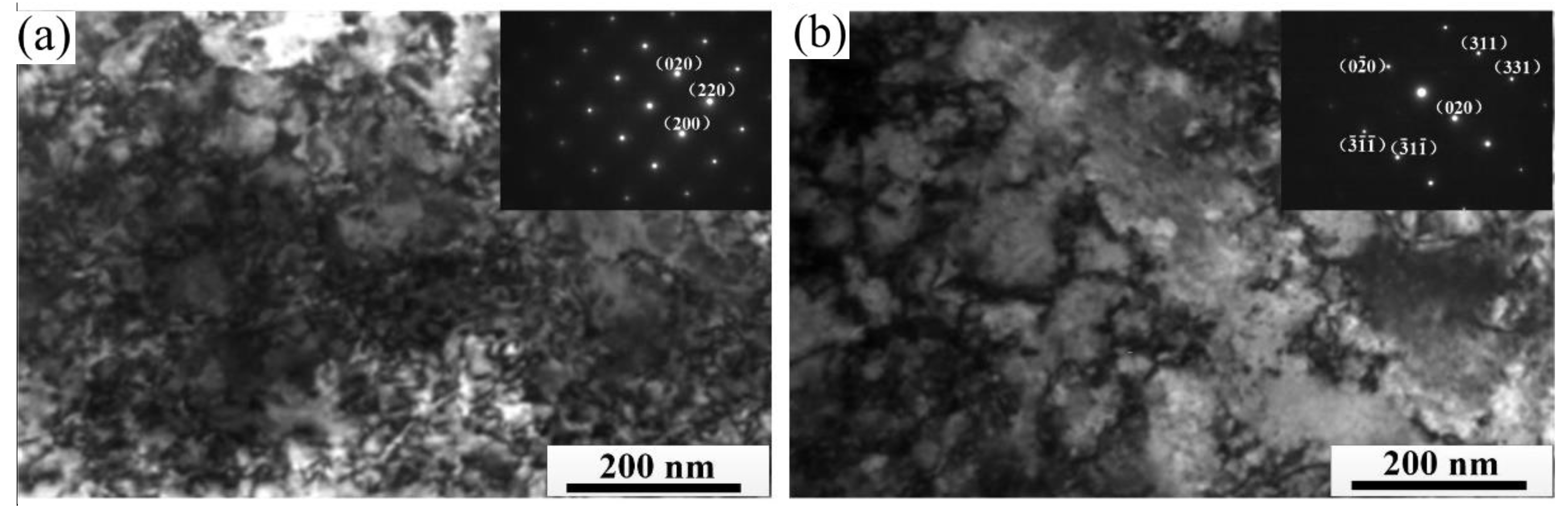Effect and Mechanism of Solidified Microstructure on Deformation Behavior, Mechanical Properties ...