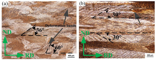 Effect and Mechanism of Solidified Microstructure on Deformation Behavior, Mechanical Properties ...