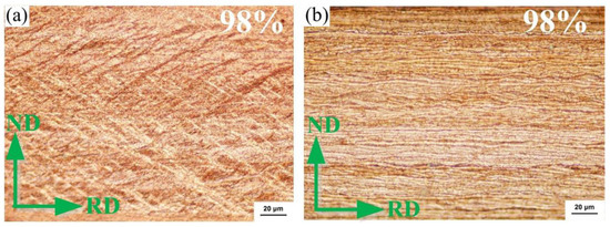 Effect and Mechanism of Solidified Microstructure on Deformation Behavior, Mechanical Properties ...