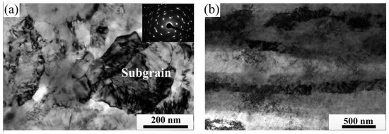 Effect and Mechanism of Solidified Microstructure on Deformation Behavior, Mechanical Properties ...