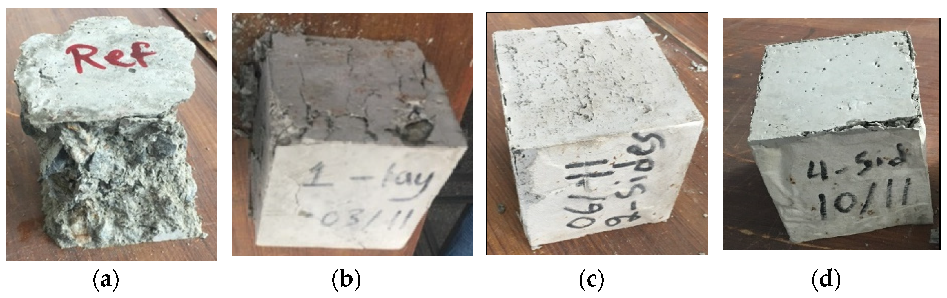 Effect of Non-Woven Polyethylene Terephthalate (PET) Tissue on Fresh ...