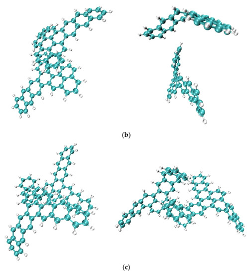 aRDG Analysis of Asphaltene Molecular Viscosity and Molecular ...