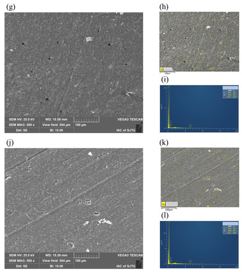 Tribological Properties of Carbon Fiber-Reinforced PEEK against 304 ...