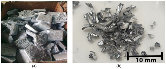 Theoretical and Practical Evaluation of the Feasibility of Zinc ...