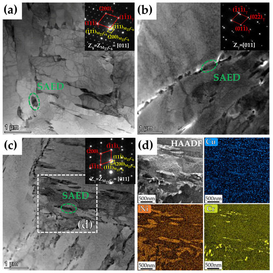 Effect of Cu on the Microstructure and Mechanical Properties of a Low ...