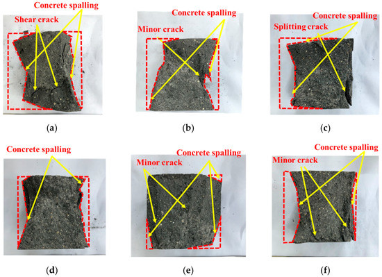Mechanical Properties and Mechanism Analysis of Graphite Tailings ...