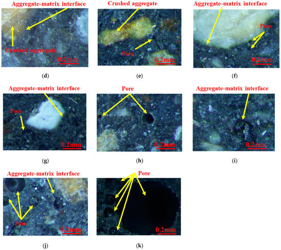 Mechanical Properties and Mechanism Analysis of Graphite Tailings ...