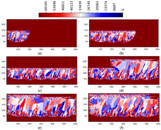 3D Modeling of the Solidification Structure Evolution and of the Inter ...
