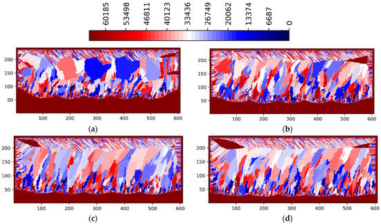 3D Modeling of the Solidification Structure Evolution and of the Inter ...