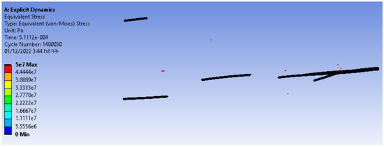 Automatic Modeller of Textile Yarns at Fibre Level