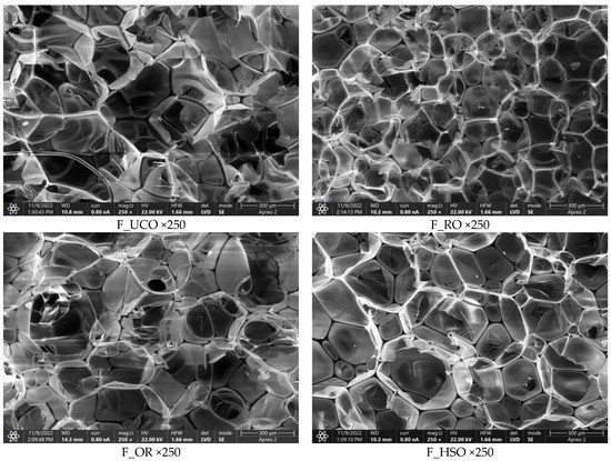 Hemp Seed Oil and Oilseed Radish Oil as New Sources of Raw Materials ...