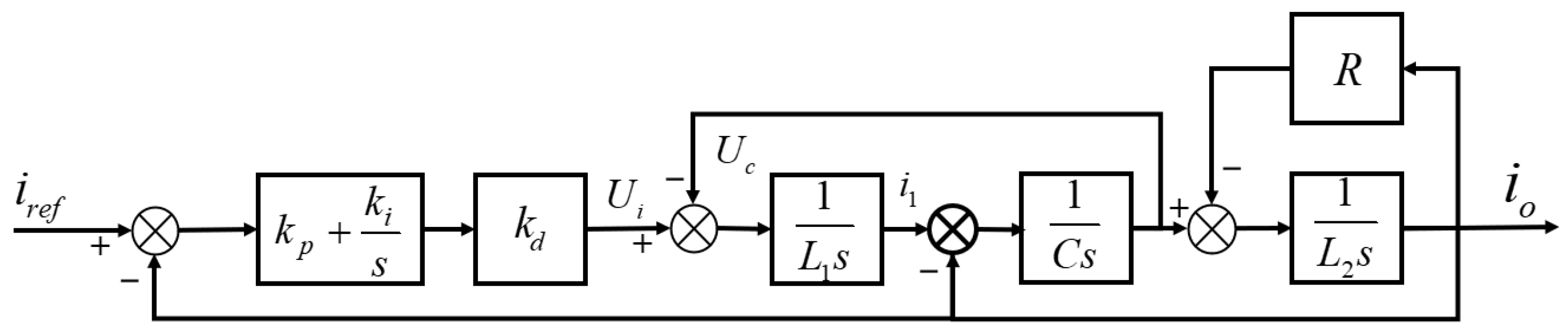 Materials | Free Full-Text | Research on Current Drive System of ...