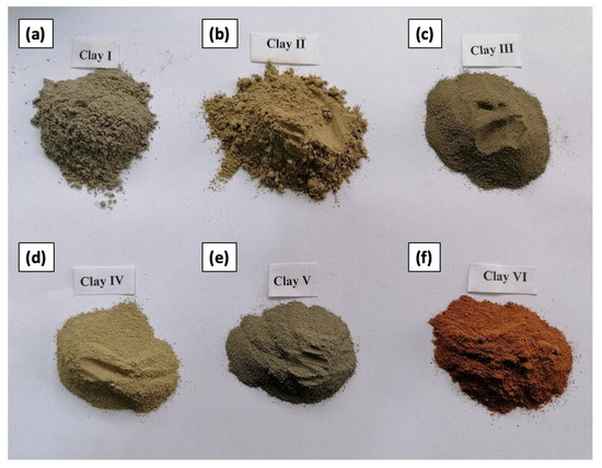 Materials | Free Full-Text | Assessment of Mineralogical ...