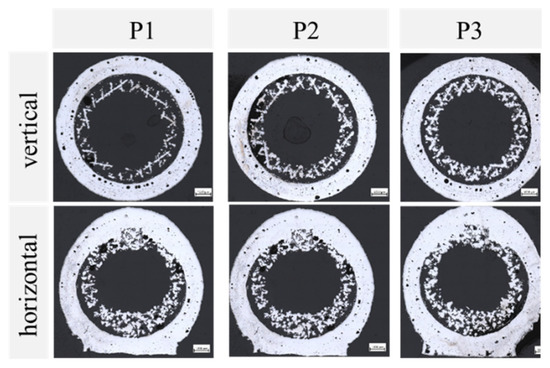 Design Concepts and Performance Characterization of Heat Pipe Wick ...