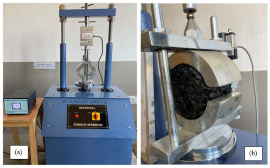 Marshall Stability Prediction with Glass and Carbon Fiber Modified ...