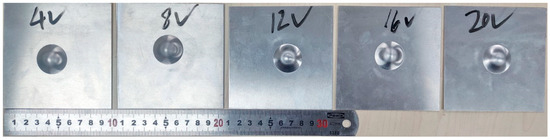 Experimental Investigation on the Formability of Al-Mg Alloy 5052 Sheet ...