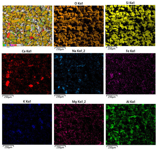 Structural, Chemical and Magnetic Characterization of Quartz Sand from ...