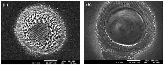 Pulse Burst Generation and Diffraction with Spatial Light Modulators for Dynamic Ultrafast Laser ...