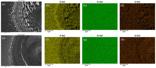 Pulse Burst Generation and Diffraction with Spatial Light Modulators for Dynamic Ultrafast Laser ...