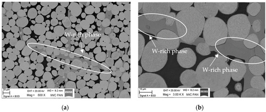 The Influence of Co Addition on the Structure and Mechanical Properties ...