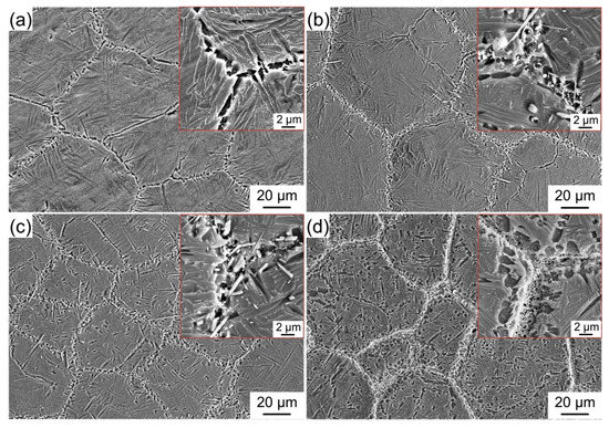 Effect of Volume Fraction of Reinforcement on Microstructure and Mechanical Properties of In ...