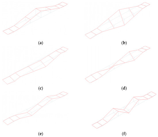 Impact of Dynamic Soil-Structure Interaction on Performance of a Single ...
