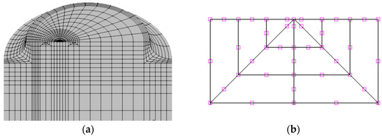 Notch Effects on the Stress Intensity Factor and on the Fatigue Crack ...