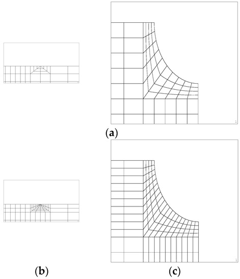 Notch Effects on the Stress Intensity Factor and on the Fatigue Crack ...