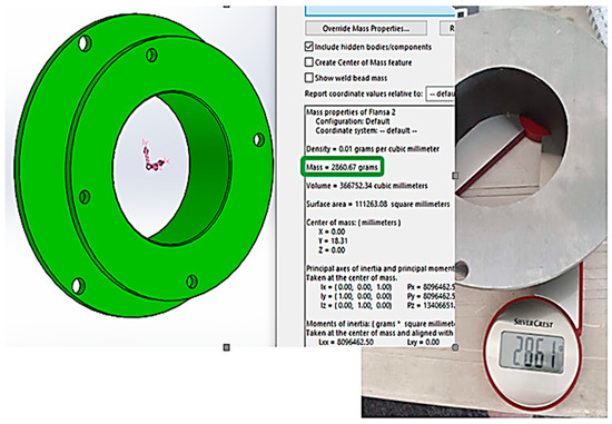 Optimization of Wire Arc Additive Manufacturing (WAAM) Process for the ...