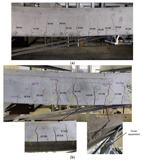 Investigation of the Flexural Behavior of Preloaded and Pre-Cracked ...