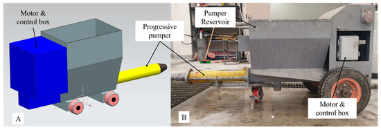 Effects of Nozzle Details on Print Quality and Hardened Properties of ...