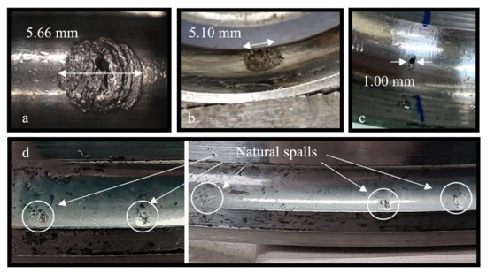 Experimental Investigation of the Spall Propagation Mechanism in ...