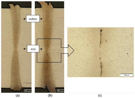 Materials | Free Full-Text | Assessment of Selected Structural ...