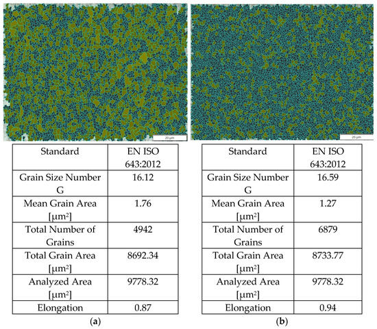 Materials | Free Full-Text | Assessment of Selected Structural ...
