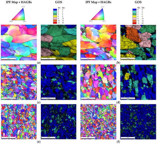 Materials | Free Full-Text | Assessment of Selected Structural ...