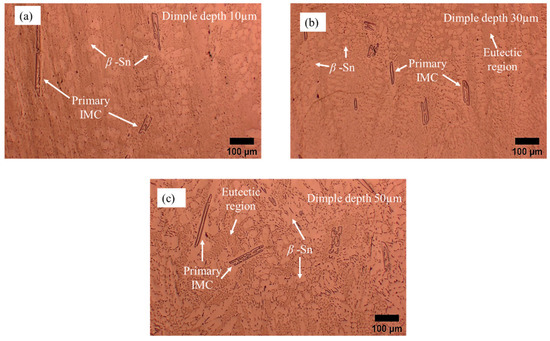 Effectiveness of Dimple Microtextured Copper Substrate on Performance of Sn-0.7Cu Solder Alloy