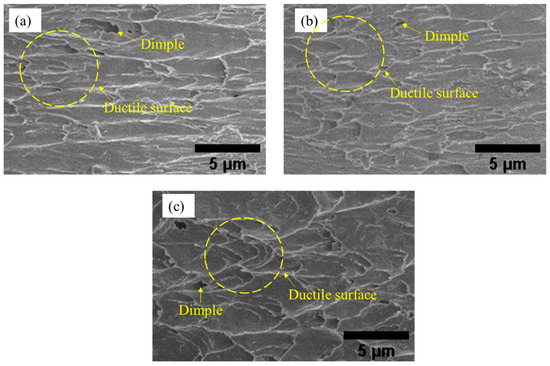 Effectiveness of Dimple Microtextured Copper Substrate on Performance ...