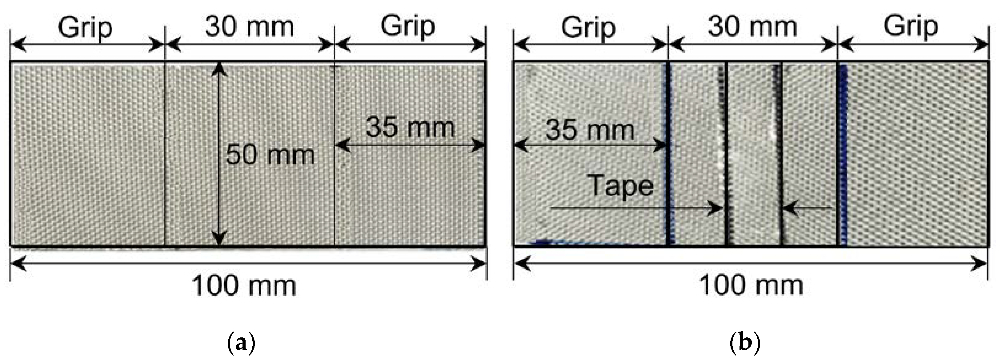 Cryogenic Reliability Evaluation of Glass Fabric–Reinforced Composites ...