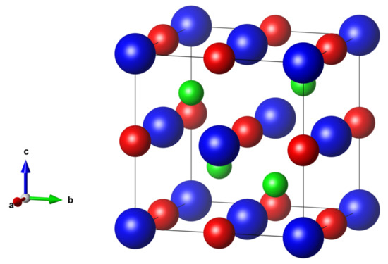 Common Topological Features in Band Structure of RNiSb and RSb ...