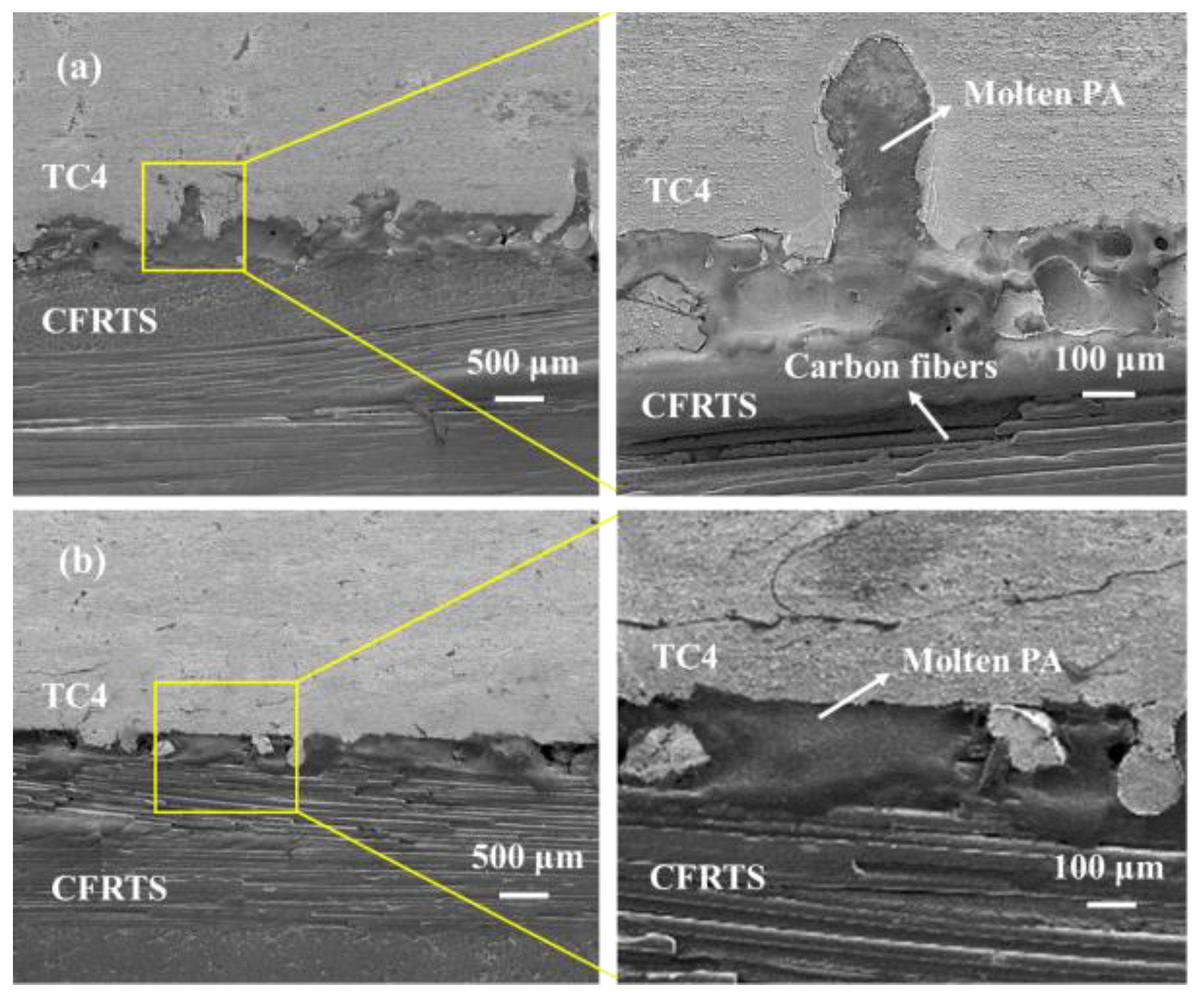 Effect of Laser Micro-Texturing on Laser Joining of Carbon Fiber ...