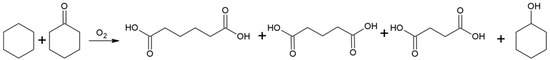 Oxidation of Cyclohexane/Cyclohexanone Mixture with Oxygen as Alternative Method of Adipic Acid ...